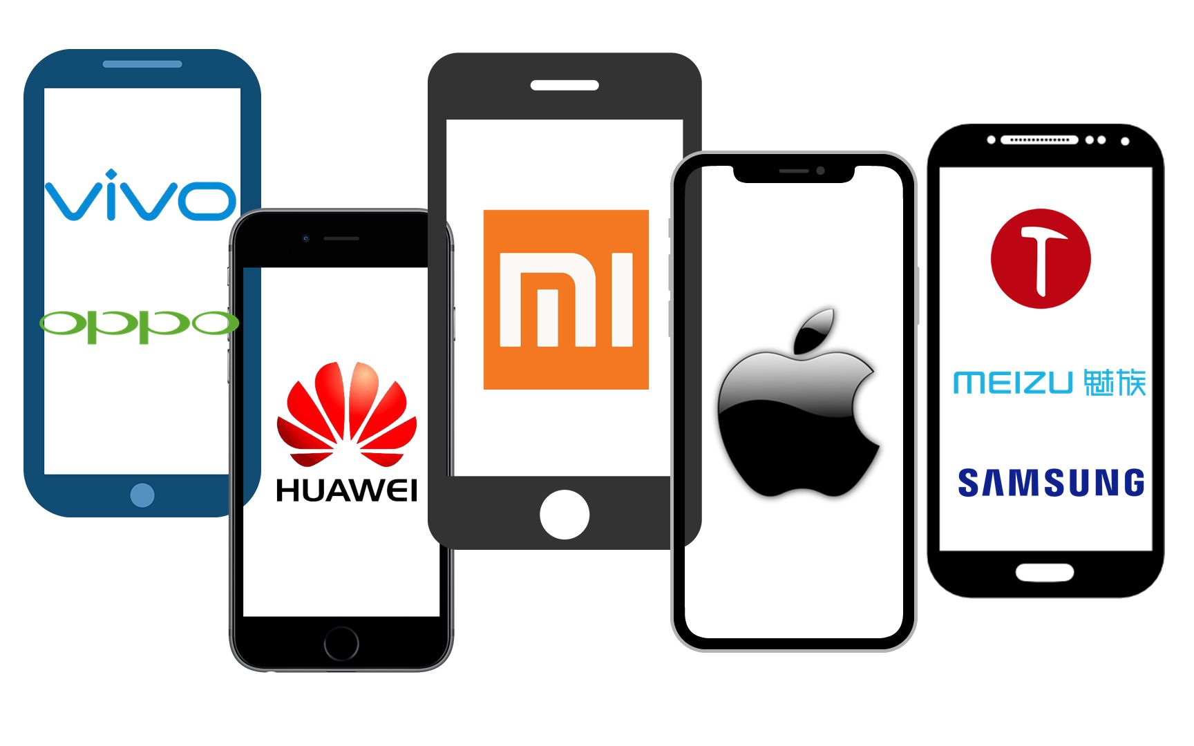 第三季度中国智能手机销量排名出炉,OV华米和苹果称雄魅族三星锤子...