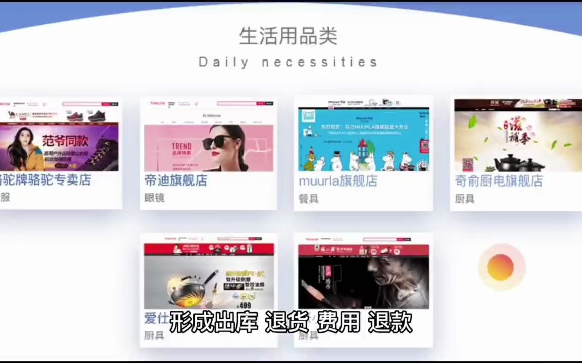 • 专业的电商订单管理OMS系统 • 管家婆进销存、ERP软件作为...