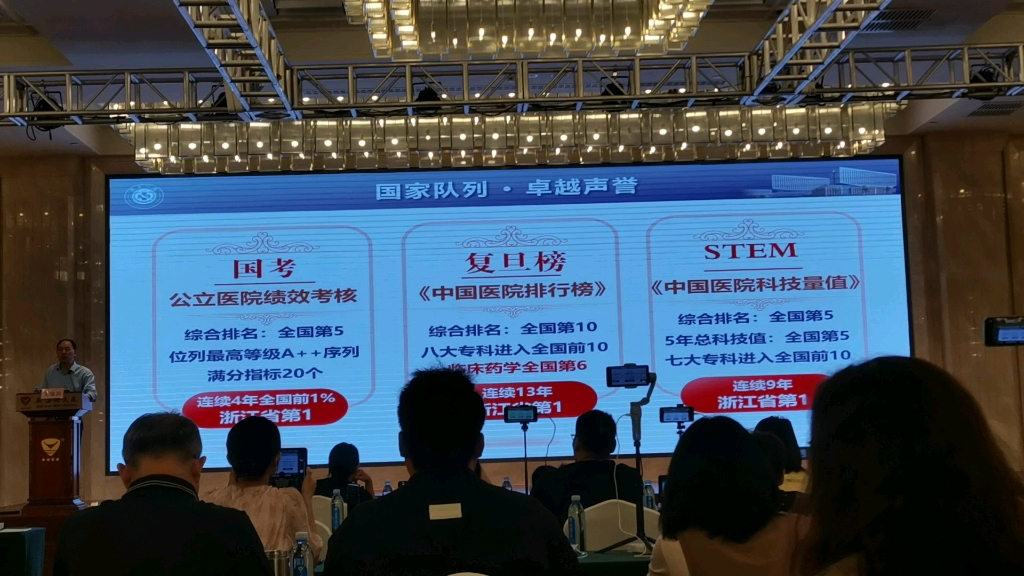 2023年6月中国医药质量管理协会—医院多维质量管理工具应用