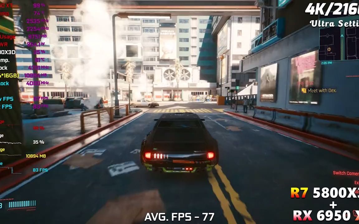 AMD至今最强搭配——5800X3D加RX6950XT在4k分辨率下的游戏表现