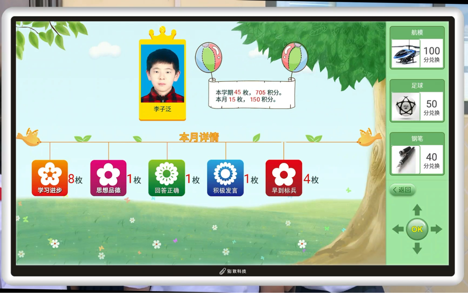小学生综合素质评价(小红花)