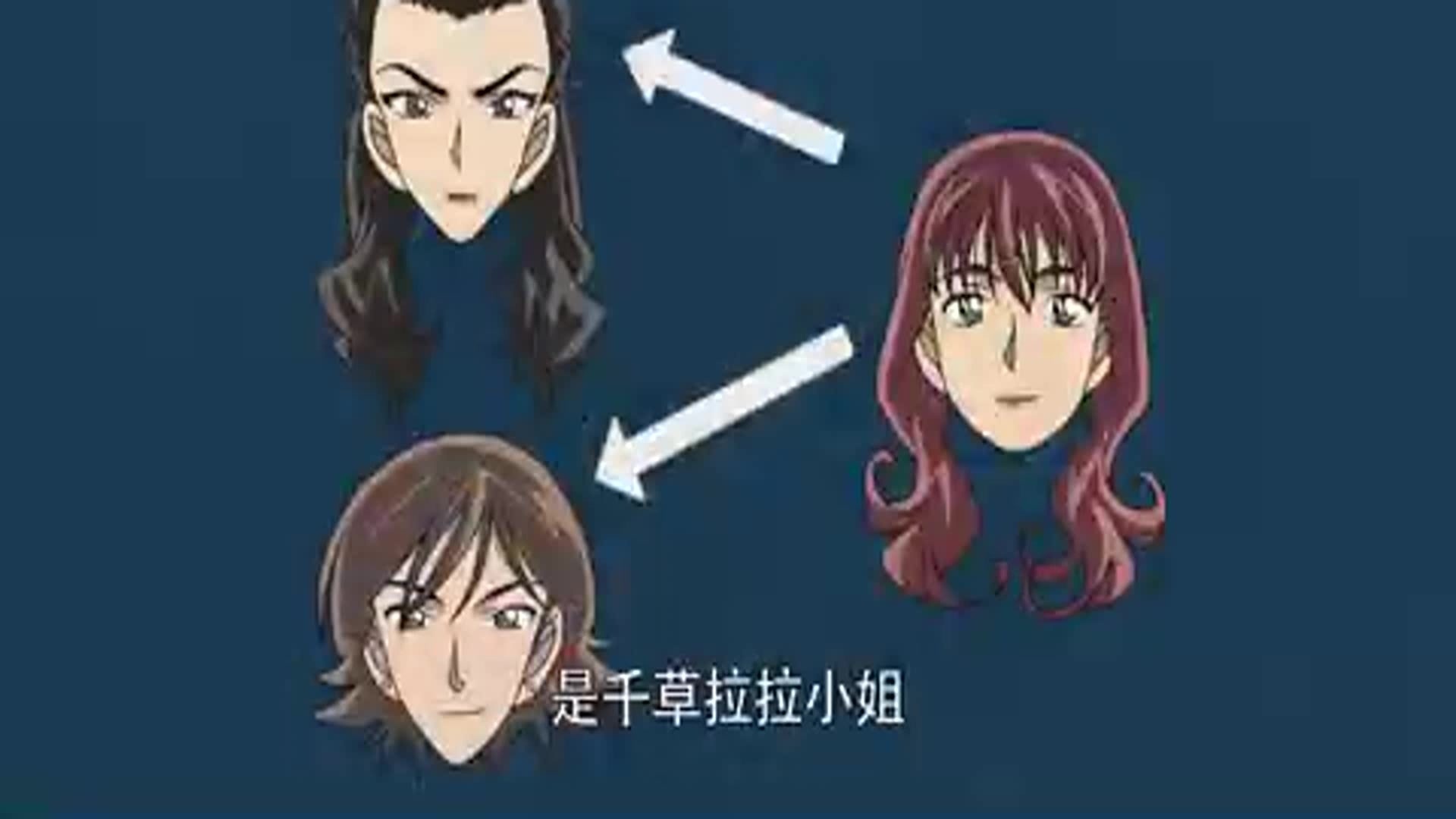 名侦探柯南:柯南理出案件的人物关系