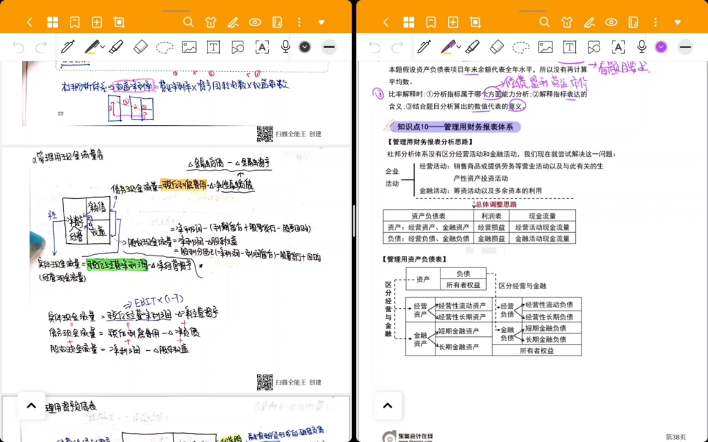 ...padpro11 云记笔记 无纸化学习221202 第二章管理用财务报表体系