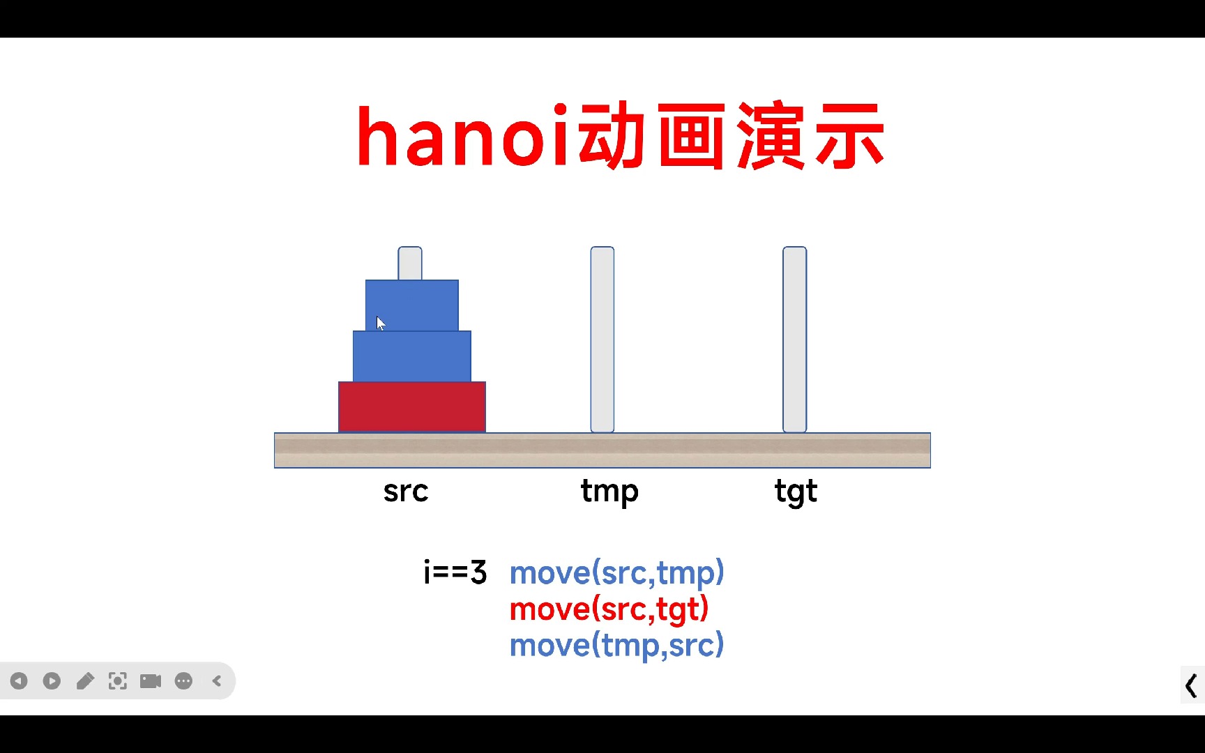 递归经典问题汉诺塔动画演示+代码讲解