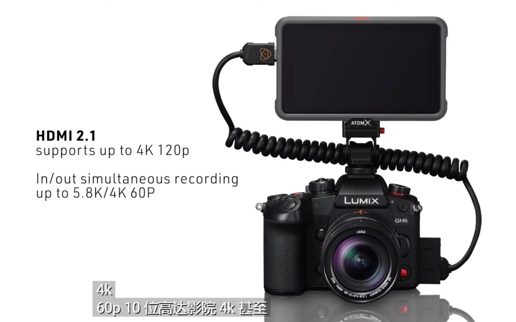 LUMIX 学院:松下 Lumix GH6 一个新的创意维度