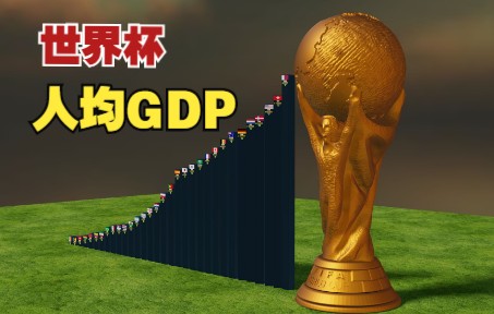 世界杯32队人均GDP:美国掉到第三,卡塔尔壕无人性