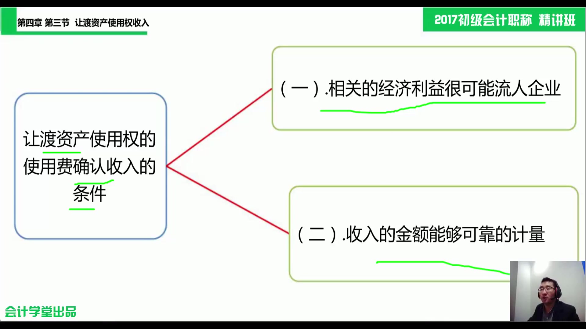 初级会计实务下载_初级会计实务练习题_初级会计实务考试题