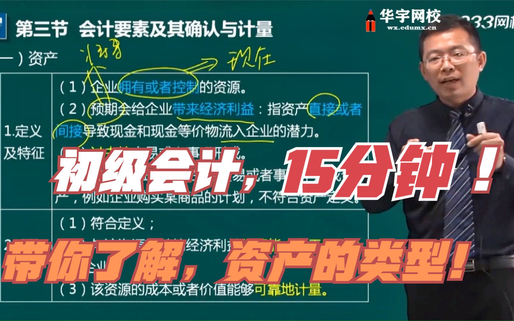 一个企业中最重要的会计要素,资产有哪些呢?