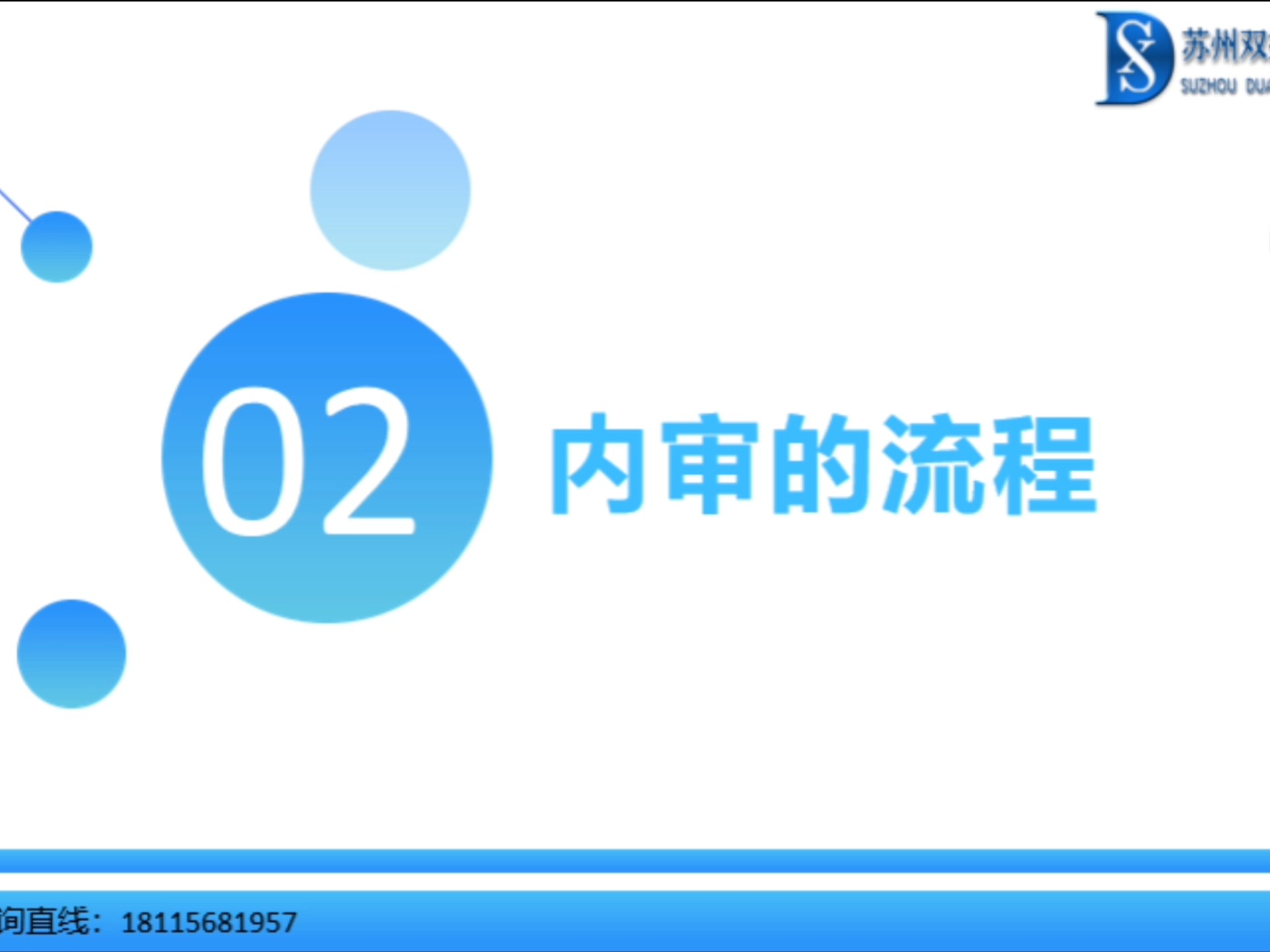 内审的流程