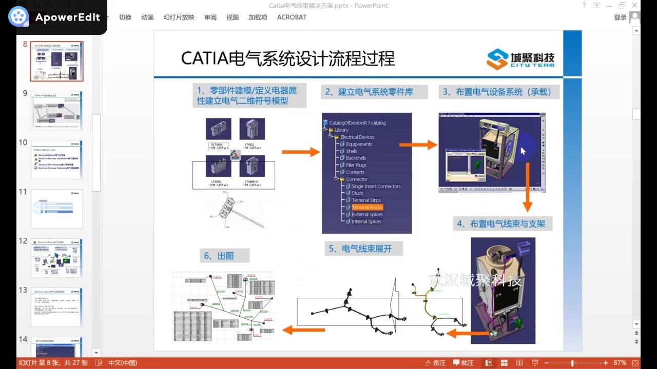 CATIA 电气线束功能 ELB电气元件库