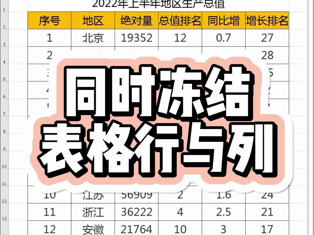 如何同时冻结Excel表格中的行与列?