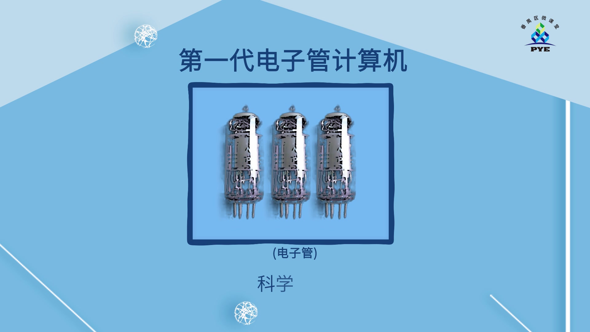 你不知道的计算机成长史