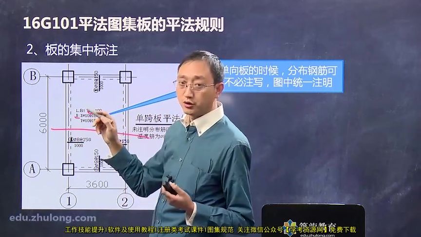 解读16G101钢筋平法图集【合集课程】---第3节 板的标注规则