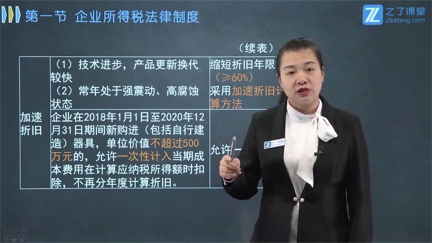 2021年初级会计经济法第五章第1节 企业所得税法律制度(10)