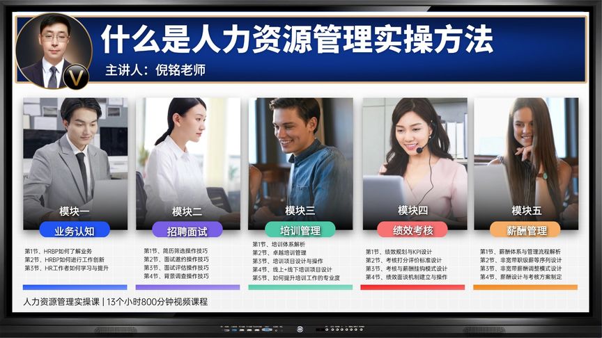 什么是人力资源管理的实操方法?