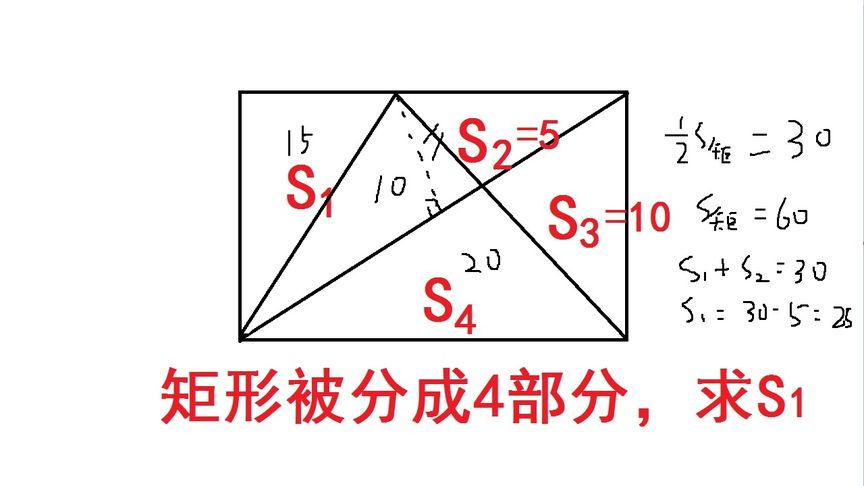 小学数学奥数几何,不少同学还在打转时,有人用蝴蝶定理求出来了