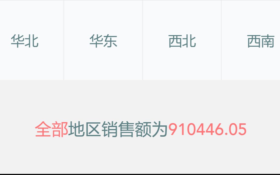 网易有数小技巧-25.文本中使用维度字段