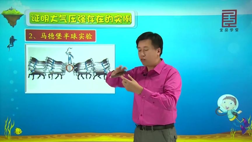 八年级物理 下31.大气压