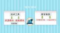 信息化教学典型案例——张小娇