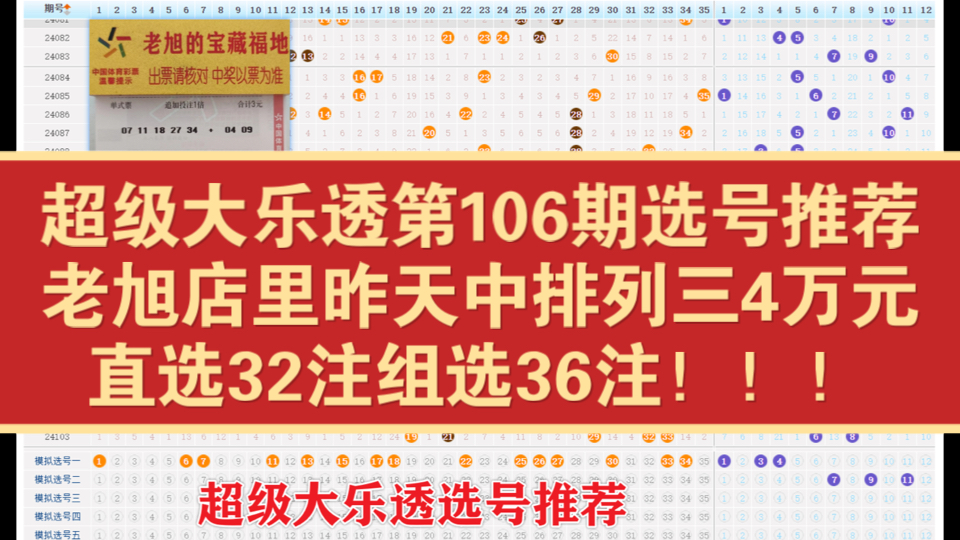 超级大乐透第106期选号推荐,惊天一注