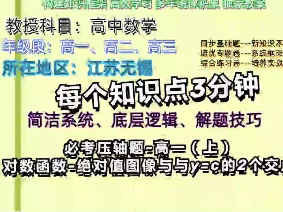 对数函数-绝对值图像与与y=c的2个交点