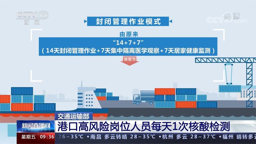 交通运输部 港口高风险岗位人员每天1次核酸检测