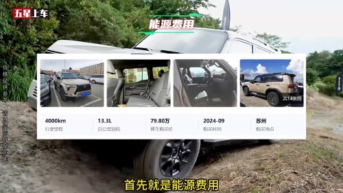 你买的起雷克萨斯GX,但你能养的起吗?