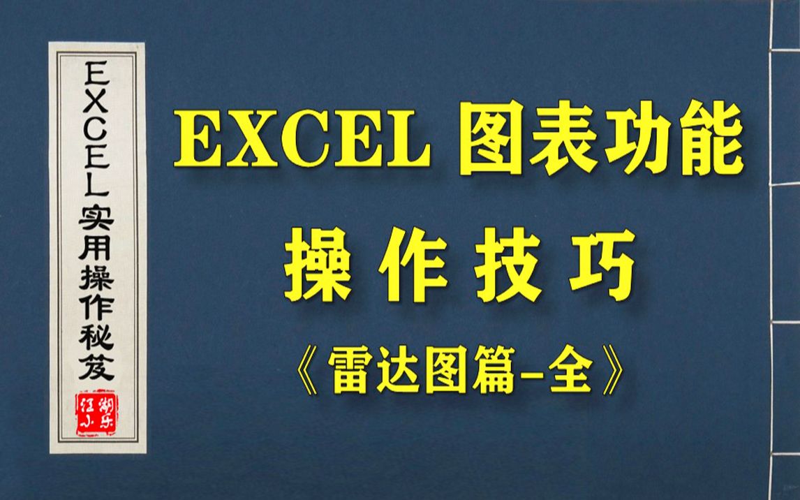 EXCEL实用操作秘笈(之)图表功能操作技巧《雷达图篇-全》
