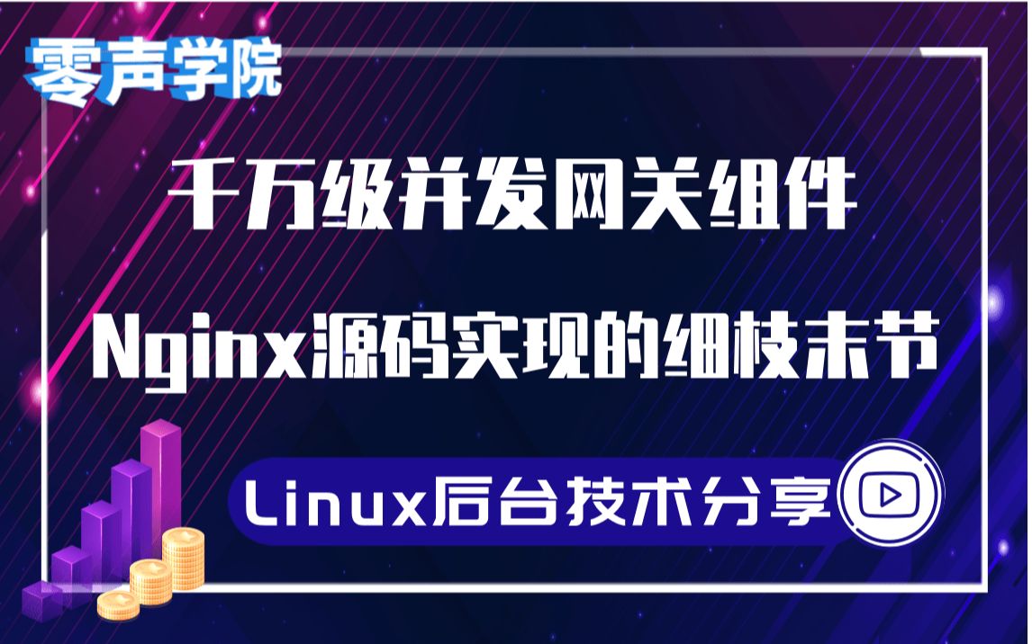 【源码实现】千万级并发网关组件,Nginx源码实现的细枝末节|Nginx...