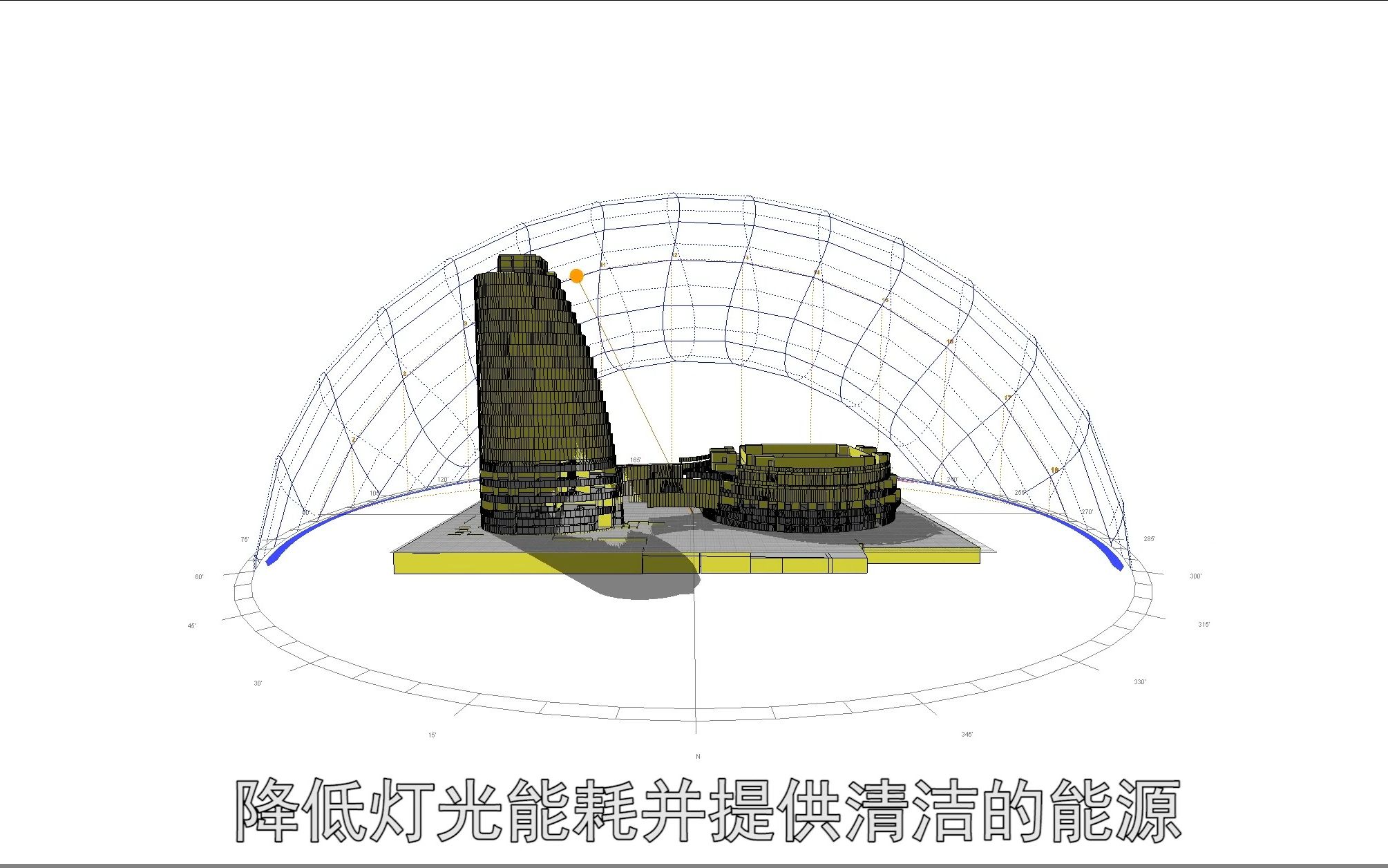 人流疏散模拟,建筑光照分析