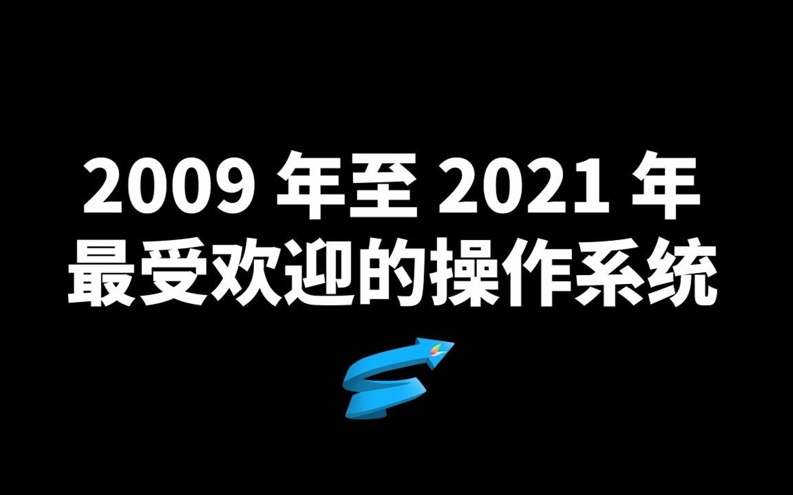 2009-2021最受欢迎的操作系统动态排行榜