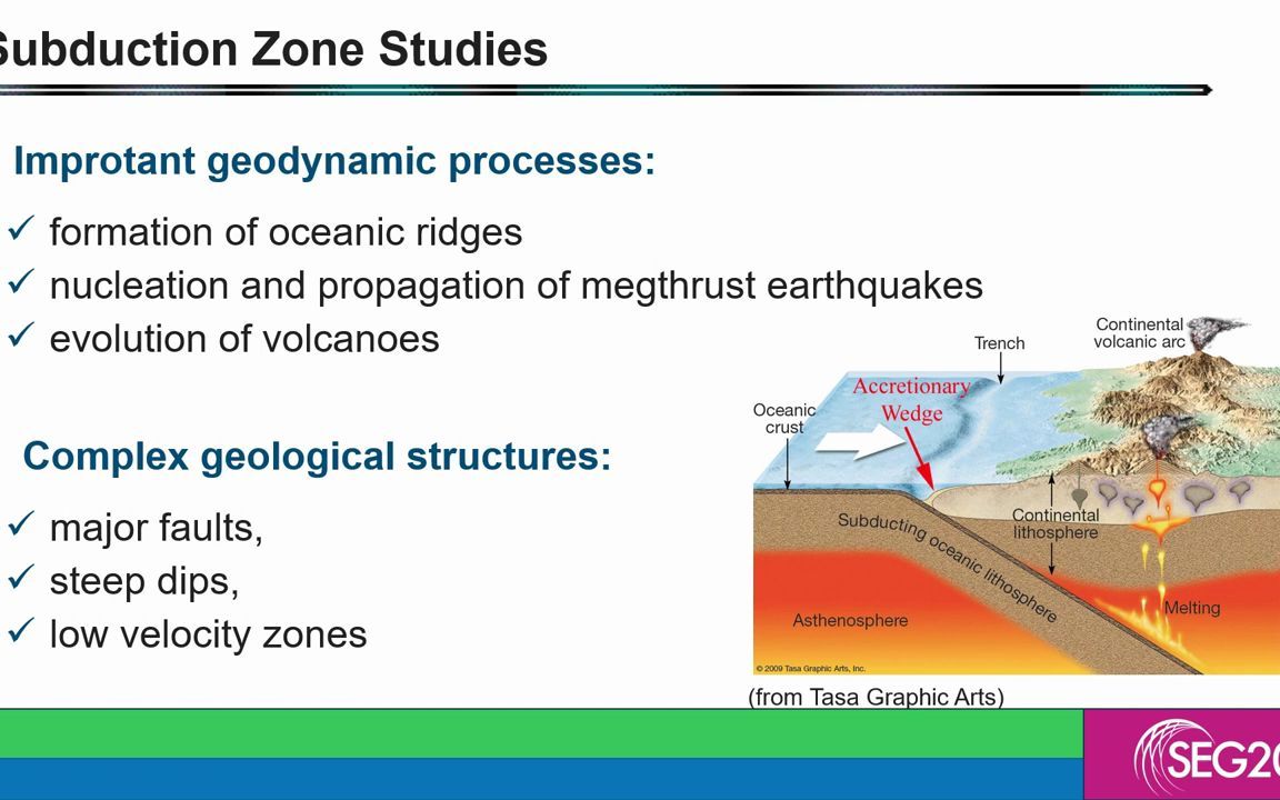 Depth Imaging using least-squares RTM of short-streamer seismic data
