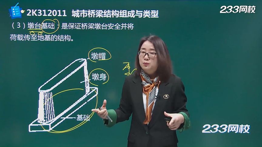 #233网校每日跟学 二建备考冲刺-墩台基础与支座#二级建造师