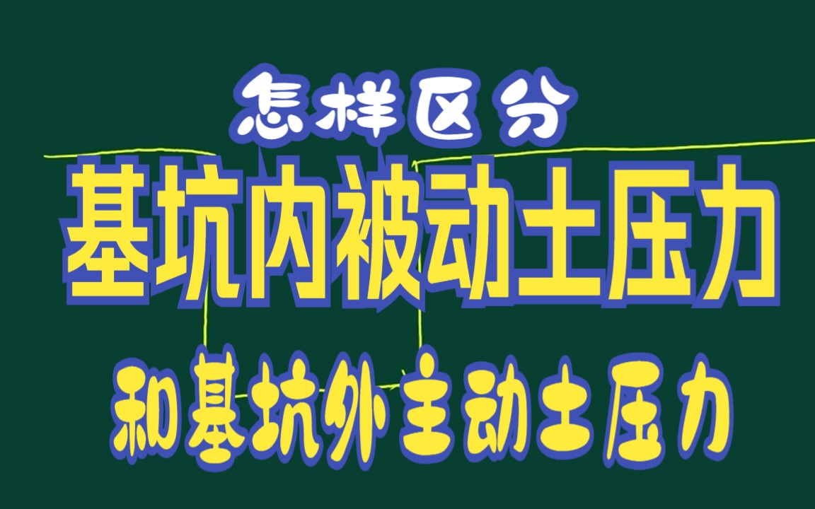 怎样区分基坑内被动土压力和基坑外主动土压力