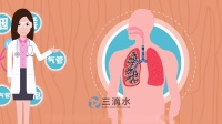 呼吸系统的组成及作用