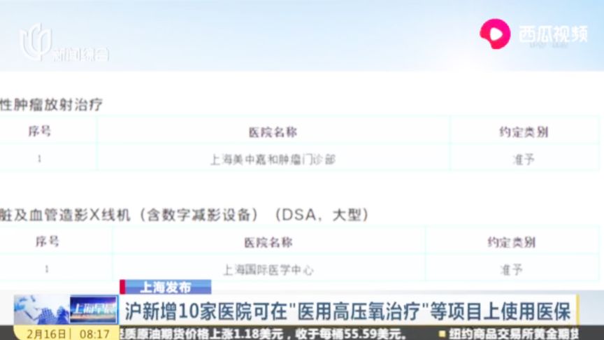 患者福音!沪新增10家医院可在“医用高压氧治疗”等项目使用医保