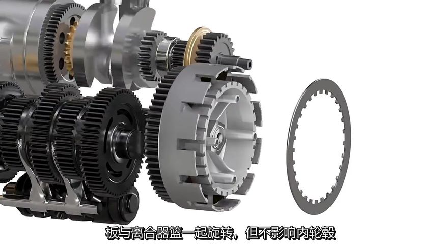 摩托车离合器工作原理解析