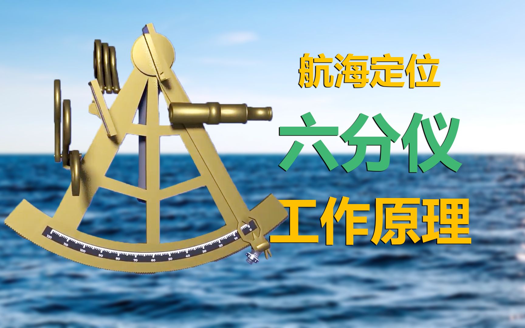 航海定位的天才设计，六分仪的工作原理！