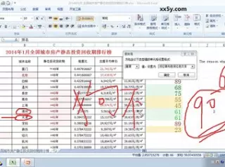 excel表格教程8.在excel中如何设置条件格式