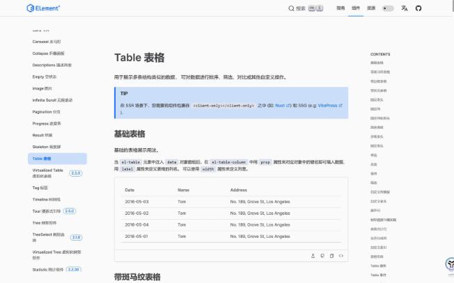 全功能的 Vue 表格,满足绝大部分对 Table 的一切需求,地表最强?