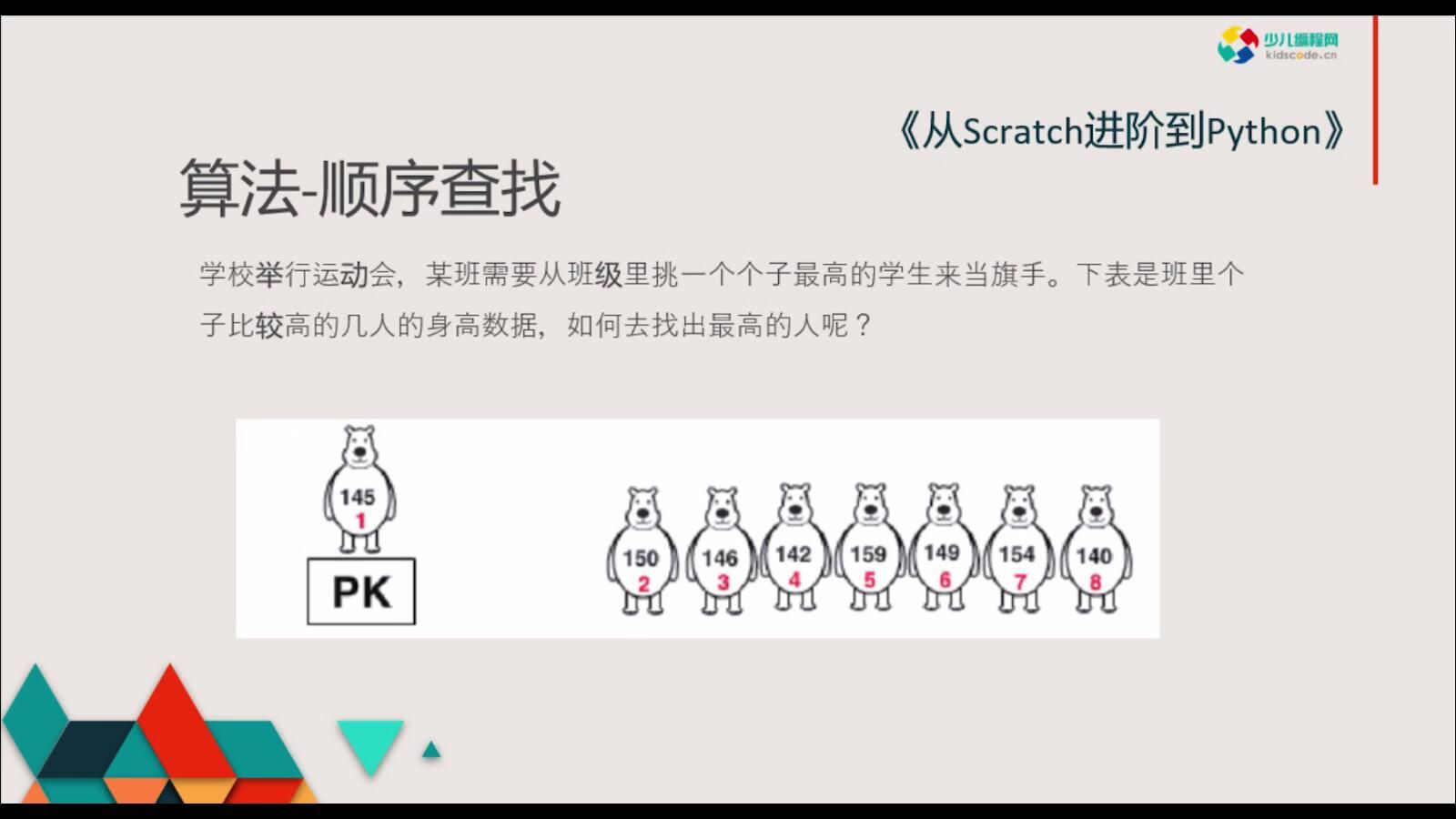 《从Scratch进阶到Python—基础篇》第十四章算法-顺序查找