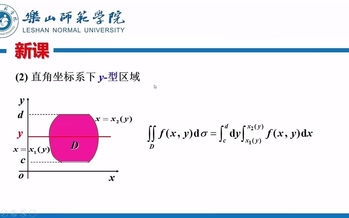考研高数、数学分析——极坐标变换下化二重积分为累次积分