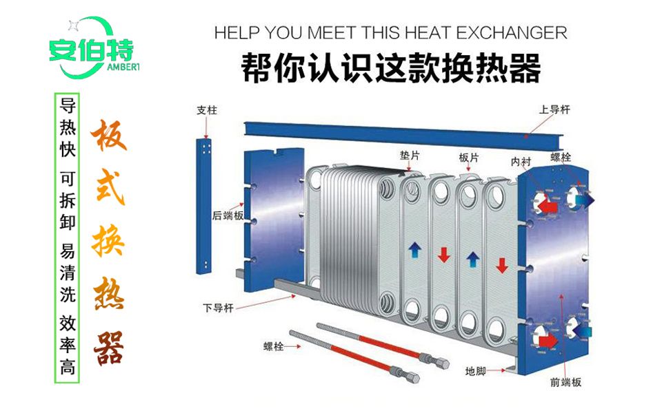 板式换热器拆卸安装指南