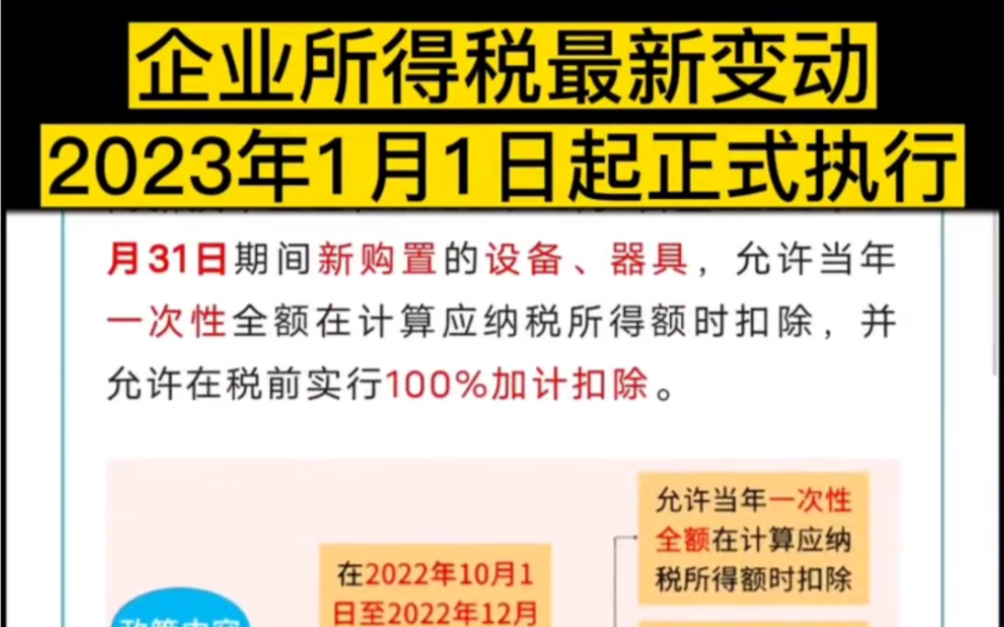 ...企业所得税最新变动,企业所得税调整后最新的税率,最新的扣除标准及...