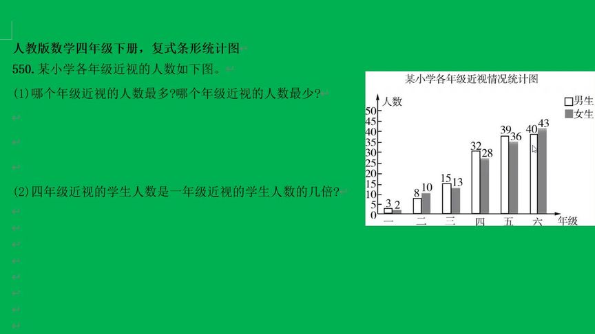 人教版数学四年级下册,复式条形统计图