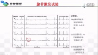 160628诊疗规范第三章:腺苷激发试验
