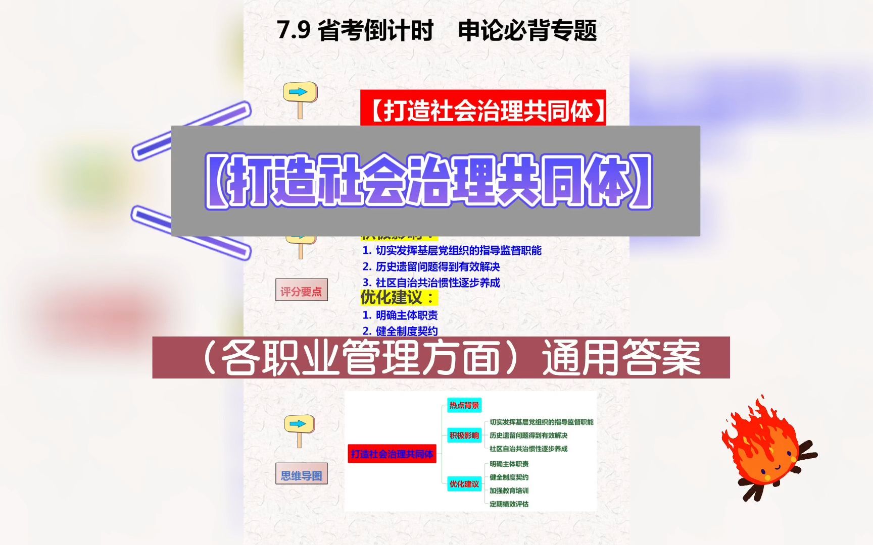 ...打造社会治理共同体】“热点背景+积极影响+优化建议”(各职业管理...