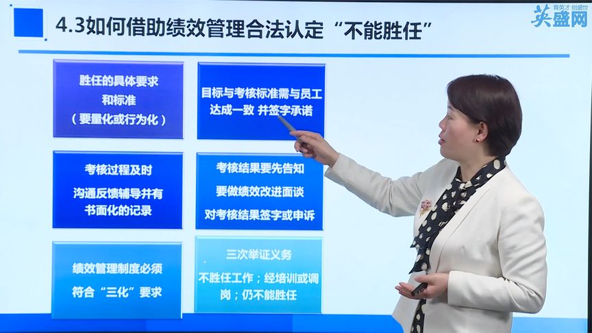 【HR绩效考核法律风险规避】绩效考核结果的应用分析