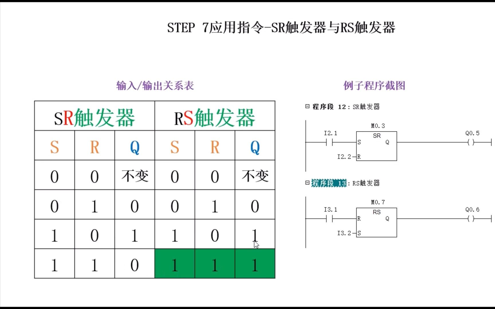SR触发器与RS触发器