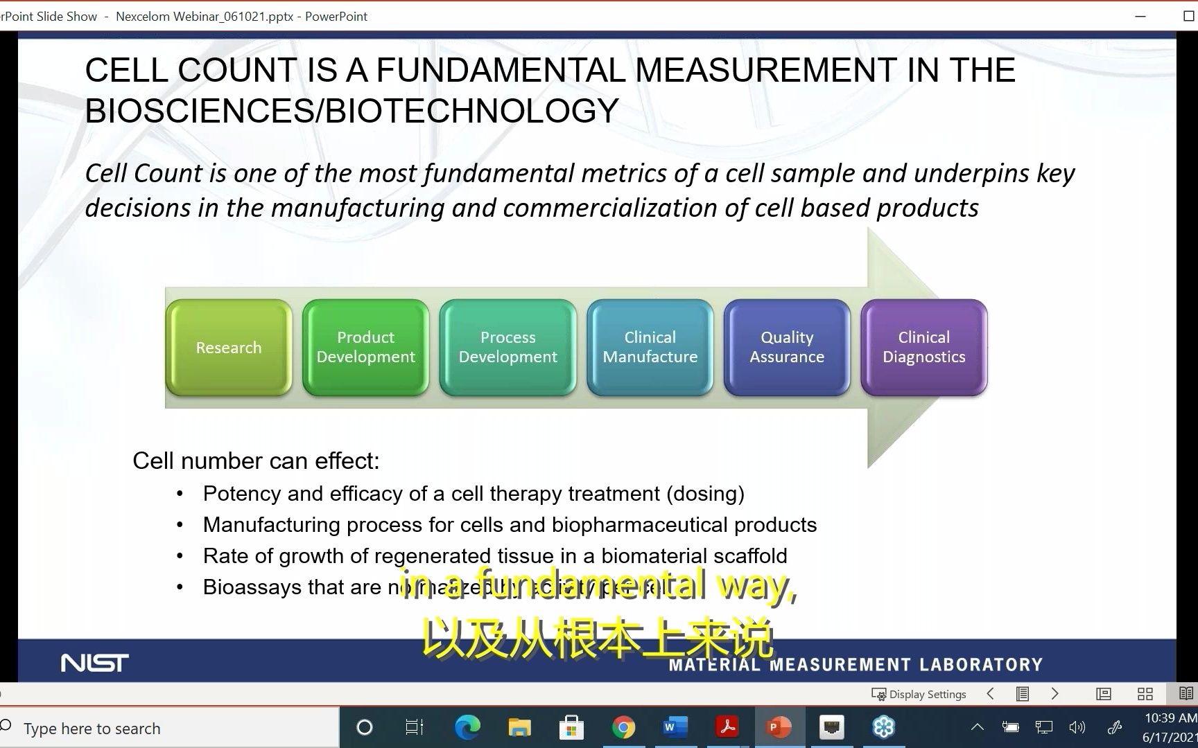 ISO细胞计数标准Part-3实现量体裁衣的细胞计数方法的工具和策略